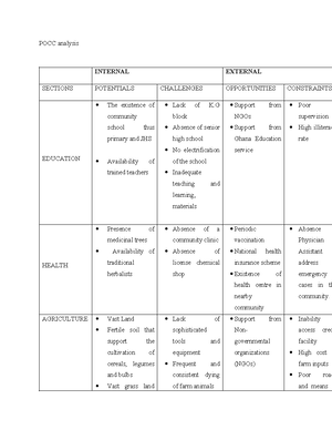 BIOl Molecules 1 - Occurrence: Cell walls of bacteria and plantsCell ...