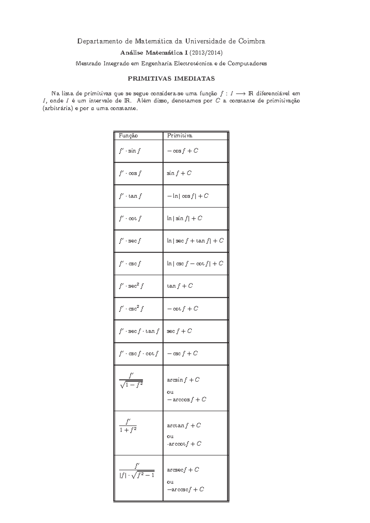 Primitivas Imediatas - Departamento de da Universidade de Coimbra alise ...