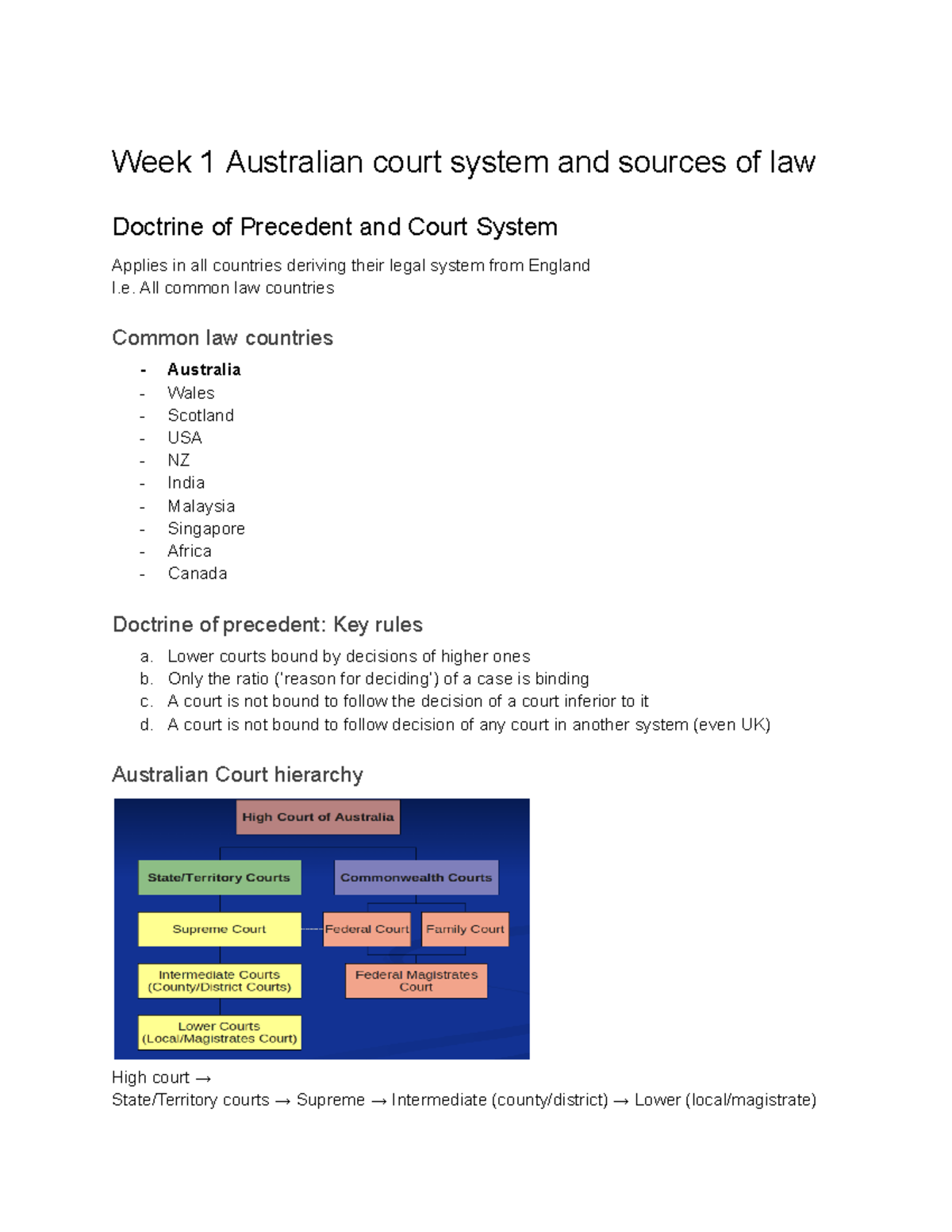 Law and Ethics for Managers Lecture notes 2023 - Week 1 Australian ...