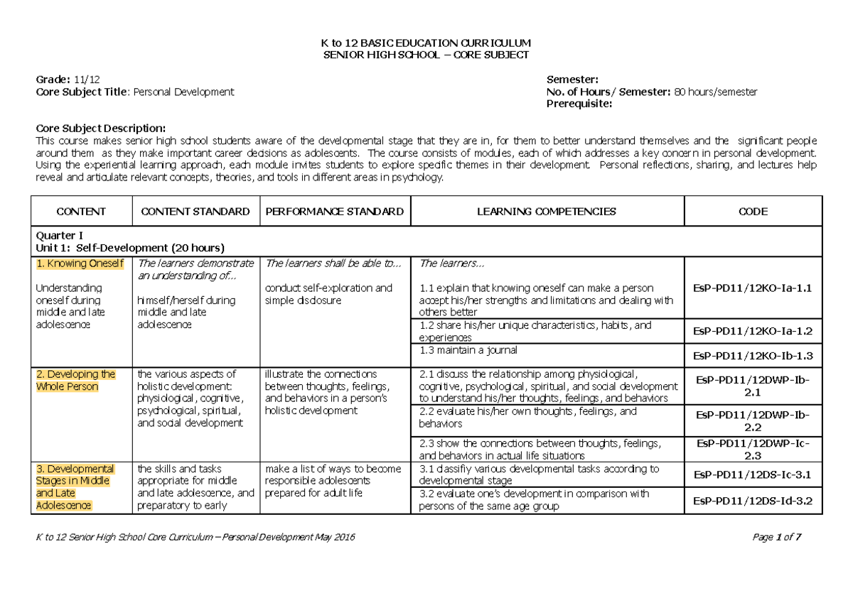 SHS-Core Personal-Development-CG-output - SENIOR HIGH SCHOOL – CORE ...