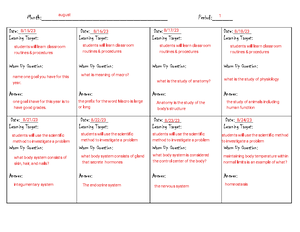 Pogil Muscle Contraction - Muscle Contraction Model 1: Anatomy of a ...
