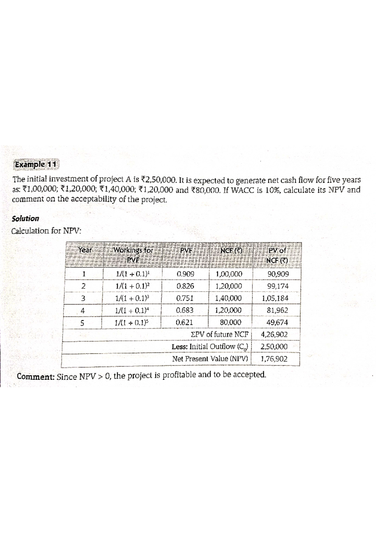 13 Net Present Value ( NPV) - Solved - Btech in CSE - Studocu
