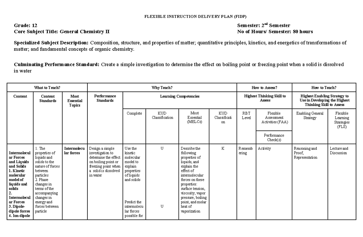 FIDP General Chemistry II - FLEXIBLE INSTRUCTION DELIVERY PLAN (FIDP ...