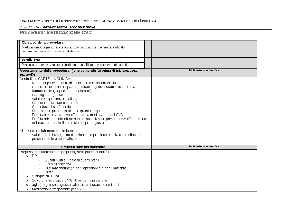 Check-list Medicazione CVC - DIPARTIMENTO DI SPECIALITÀ MEDICO ...