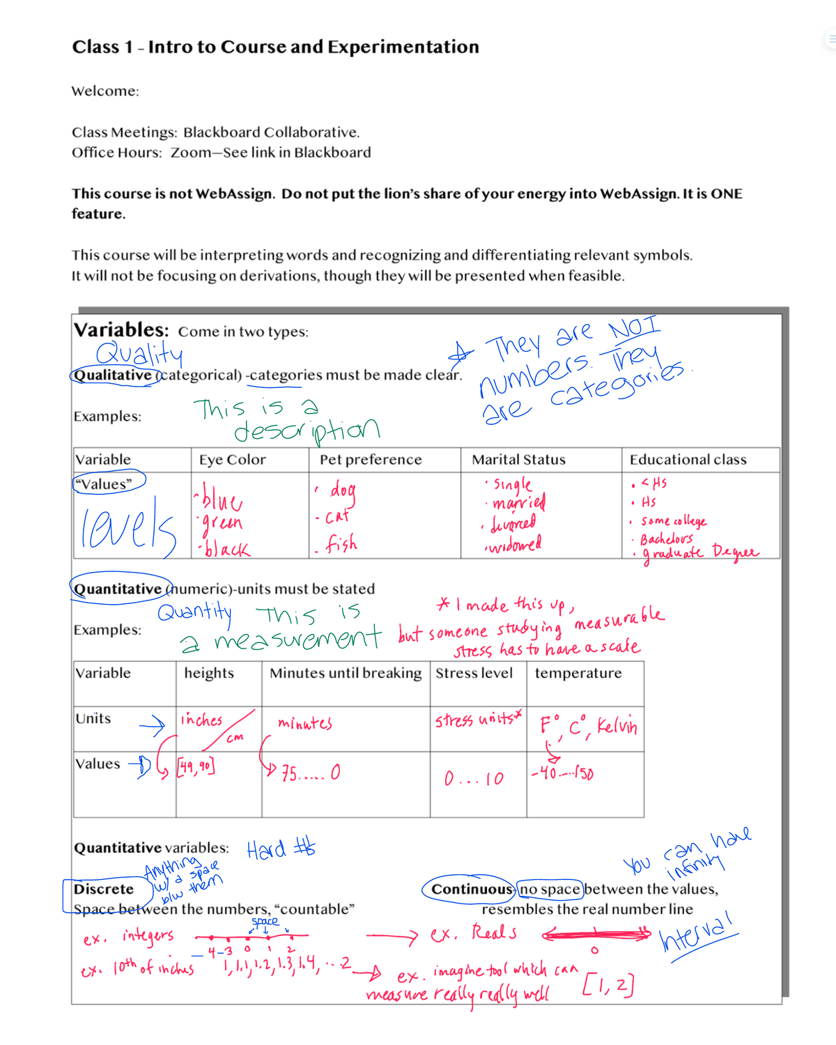Lesson 1 Solns - Applied stats 1000 - Class 1 Intro to Course and ...