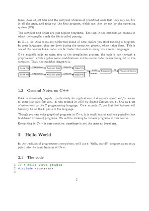 Memory trick / debbuging - 1 # include 2 using namespace std ; 3 4 int main () { - Studocu