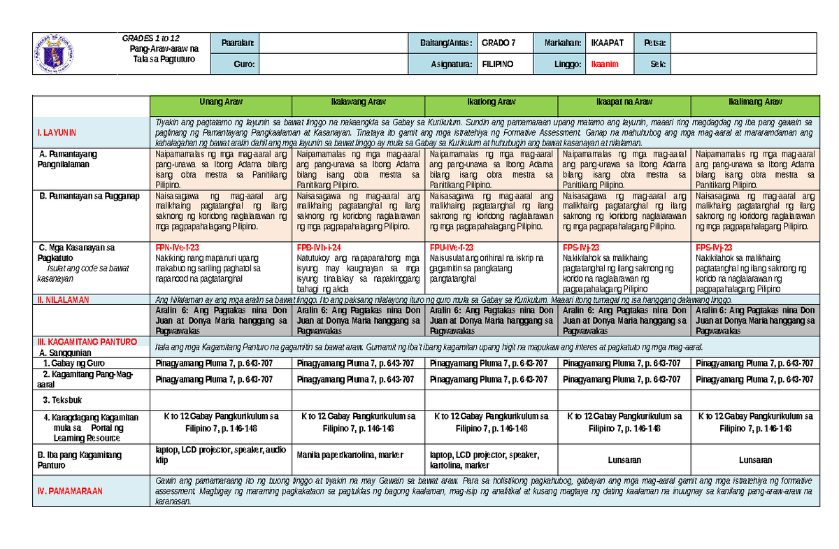 Aralin 4 - GRADES 1 to 12 Pang-Araw-araw na Tala sa Pagtuturo Paaralan: Baitang/Antas: GRADO 7 ...