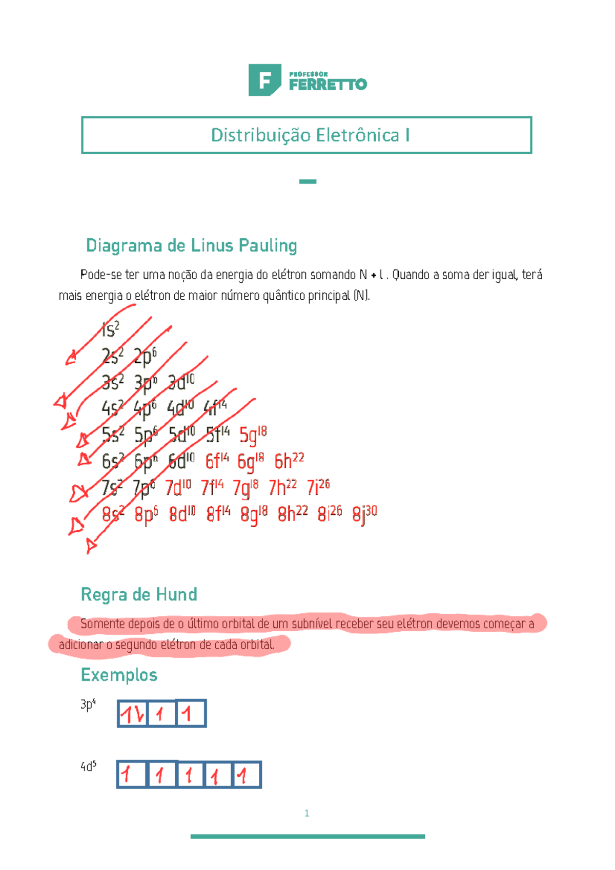 Distribuição eletrônica I - 1 Diagrama de Linus Pauling Pode-se ter uma ...