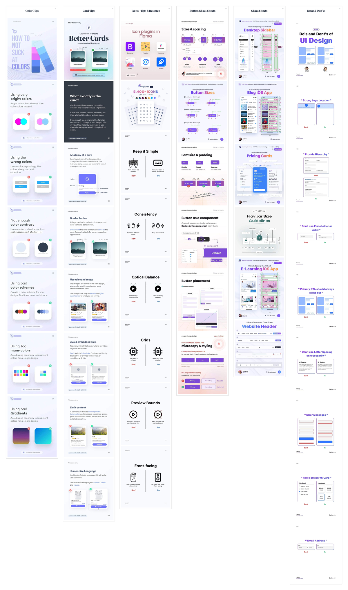 Colors Icons Buttons Tips Uiux Tips And Notes Color Tips Card Tips Icons Tips And Resouce