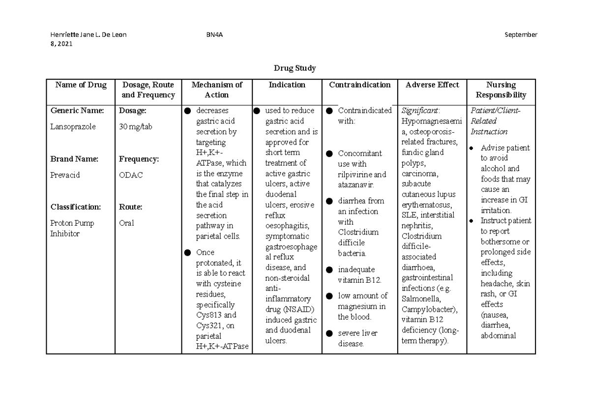 ACUTE CORONARY SYNDROM STEMI DRUG STUDY - Nursing - Studocu