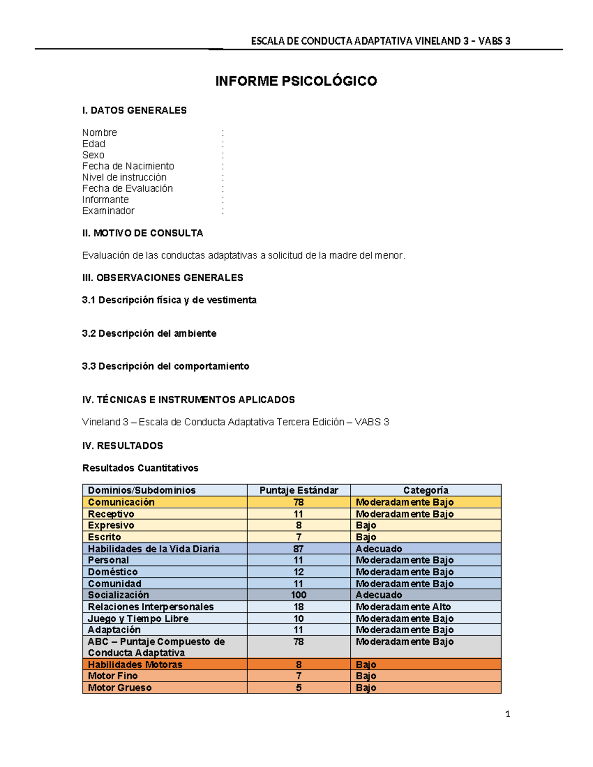 Informe Final Vineland 3 - VABS 3 - ESCALA DE CONDUCTA ADAPTATIVA ...