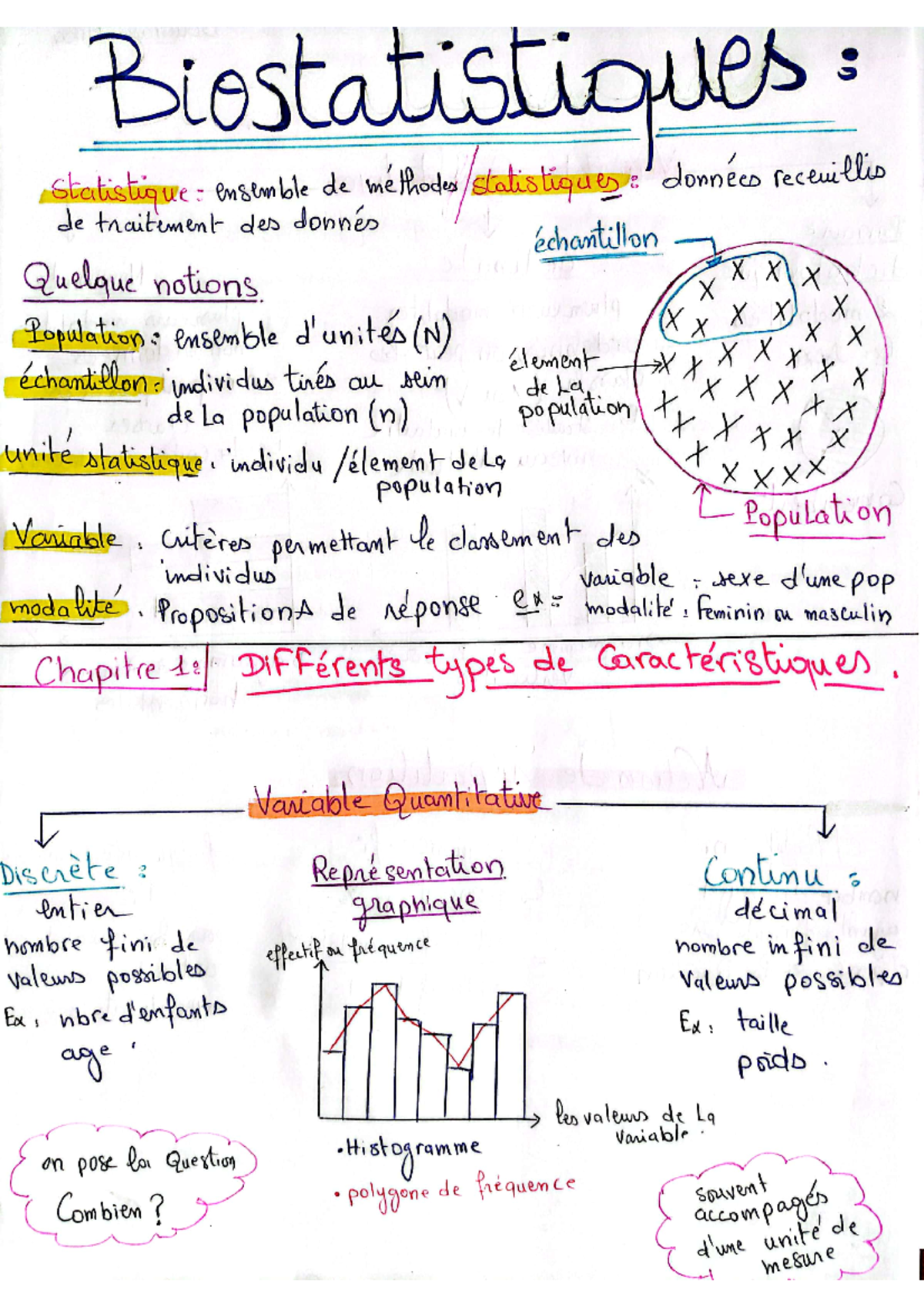 Biostatistiques - Summary Biostatistique - Studocu
