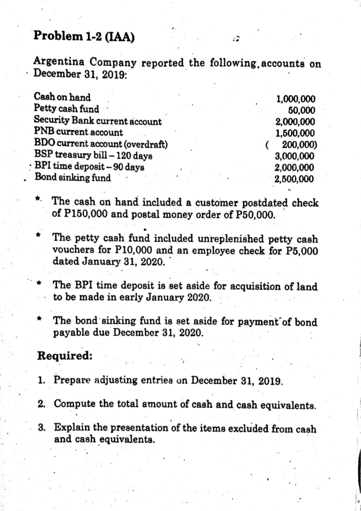 Chapter 1 Cash & CE Practice Set - Bachelor Science in Accounting ...