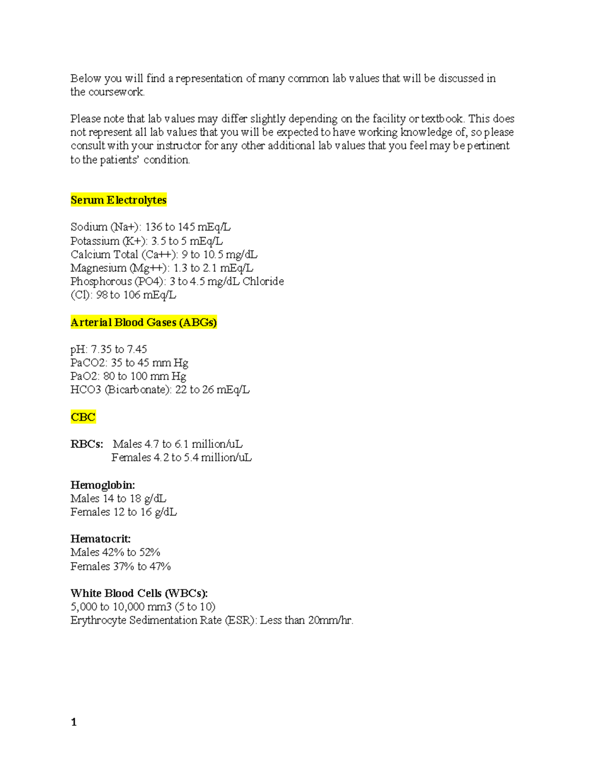 Lab Values and Therapeutic Drug Levels Rev-1 - Below you will find a ...