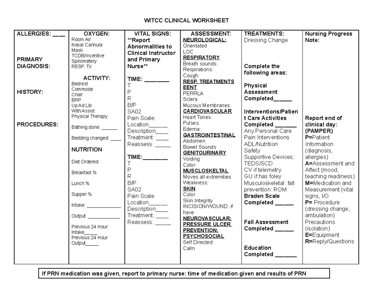 Clinical Assessment Tool - WITCC CLINICAL WORKSHEET ALLERGIES ...
