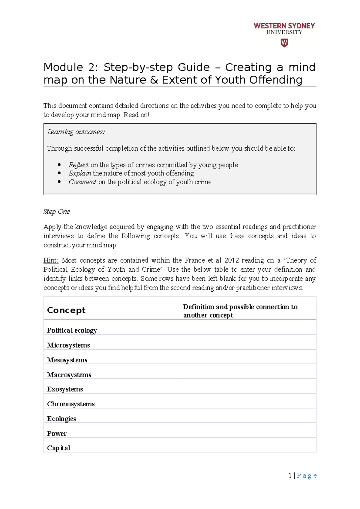 Step-by-step Guide Creating a mind map Nature&Extentof Youth Offending ...