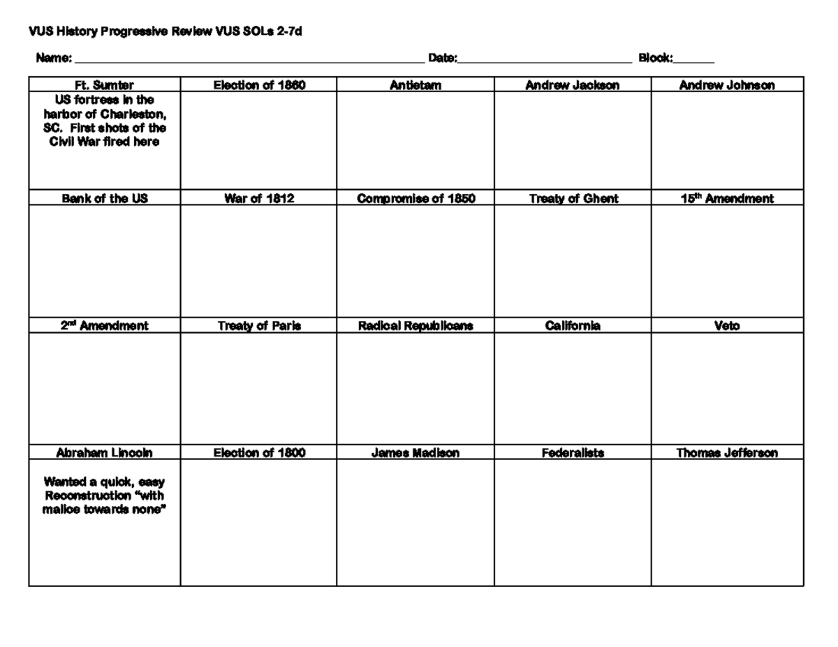 VUS 2-7d Matching Review - 4551348 - VUS History Progressive Review VUS ...