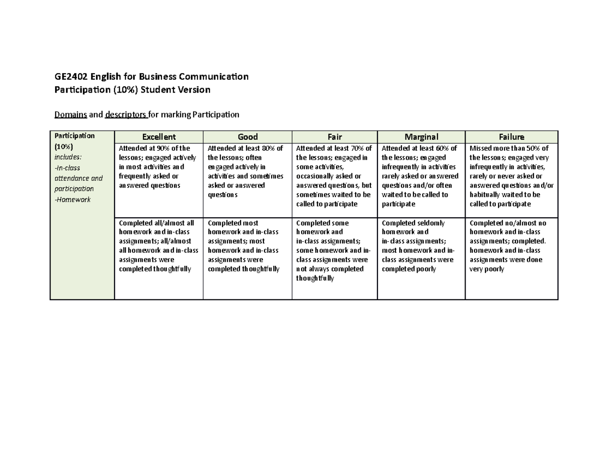 GE2402 Participation student version - GE2402 English for Business Communication Participation ...