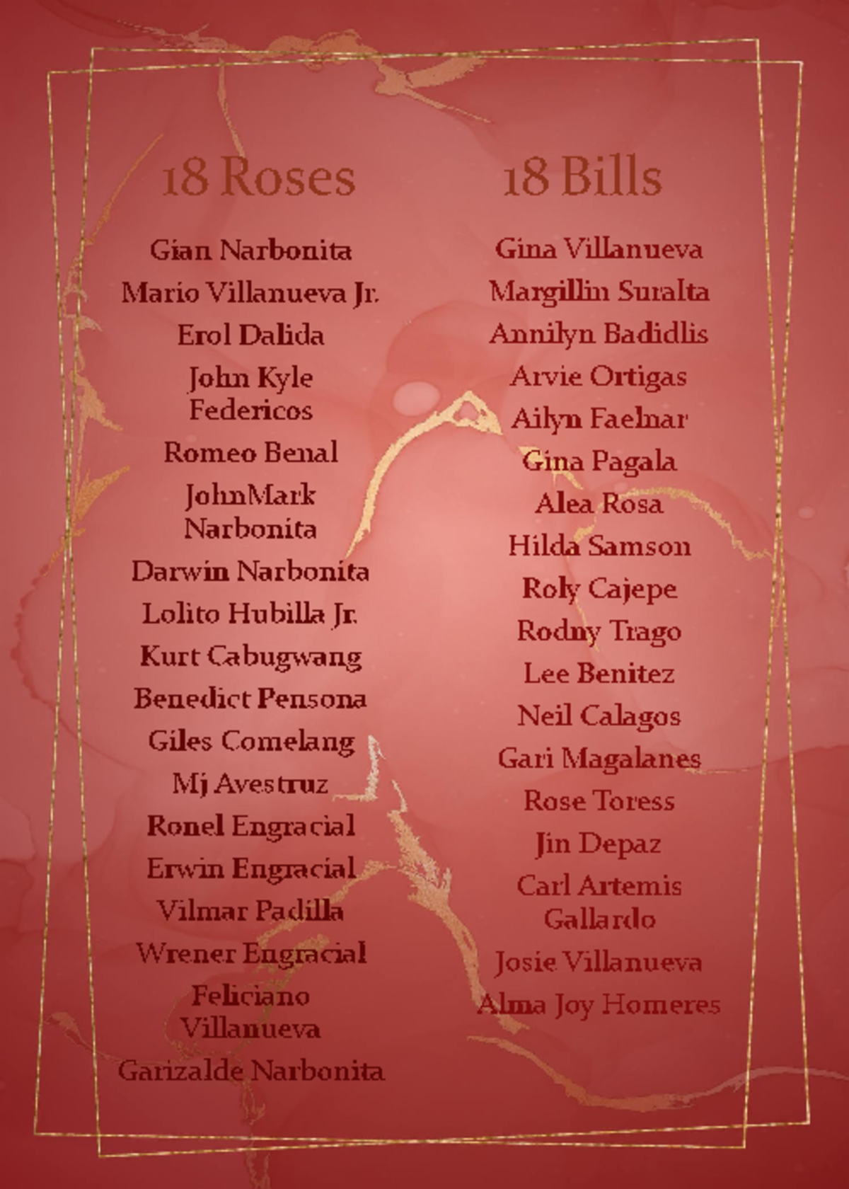 18 roses bills final - notes - 18 Bills Gina Villanueva Margillin ...