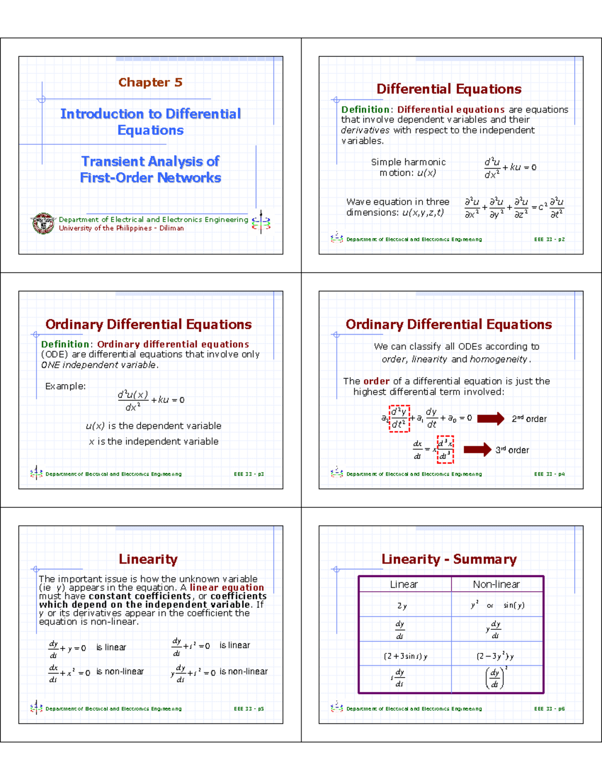 Chapter 5 introduction to differential equations - - Studocu