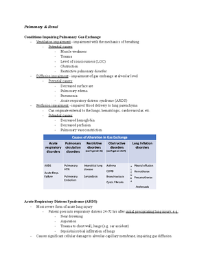 Study guide pathophysiology - Ventilation and Diffusion Key Points 1 ...
