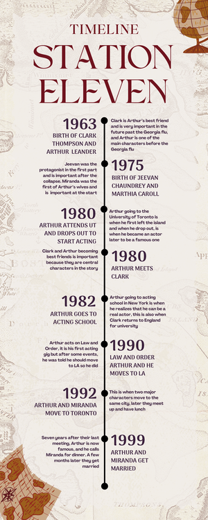 Energies 14 00120 v3 - here you go - energies Article Retrofit ...