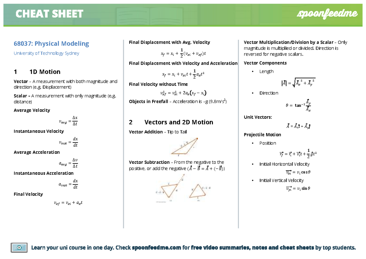 68037 Physical Modelling Cheatsheet - 68037: Physical Modeling ...