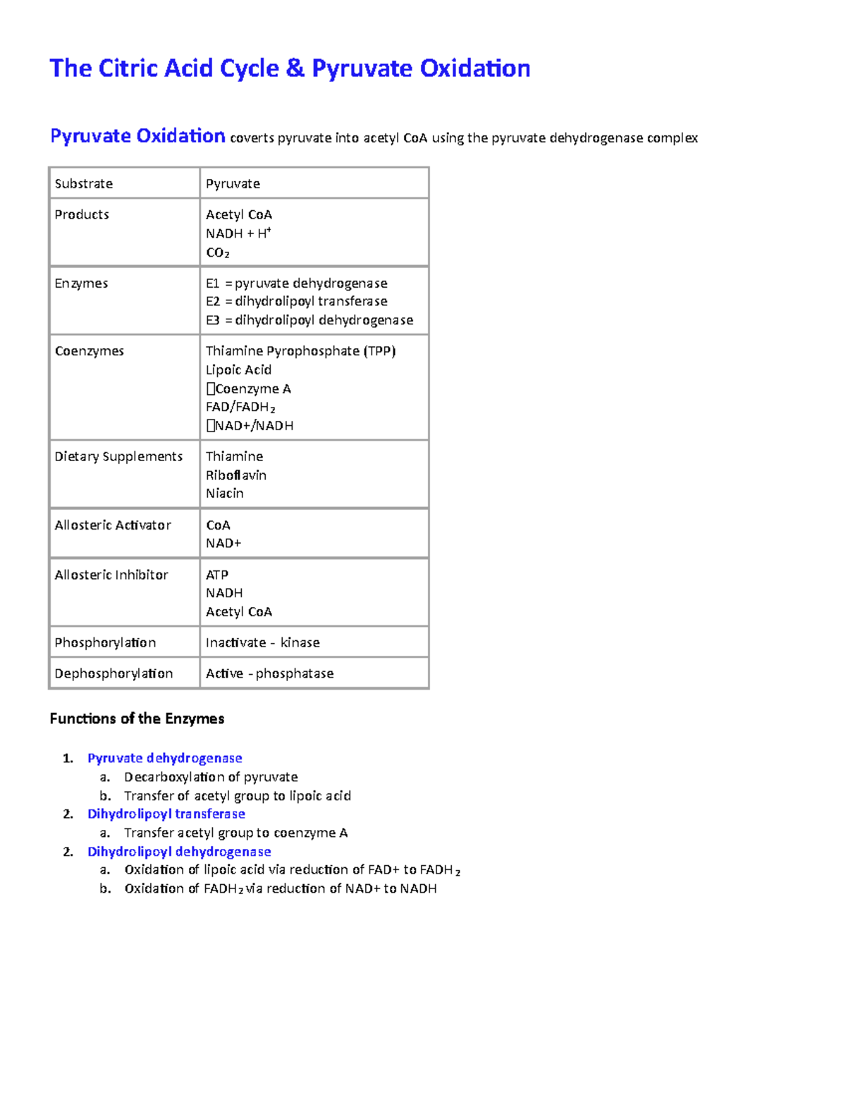 Citric Acid Cycle Notes - The Citric Acid Cycle & Pyruvate Oxidation ...