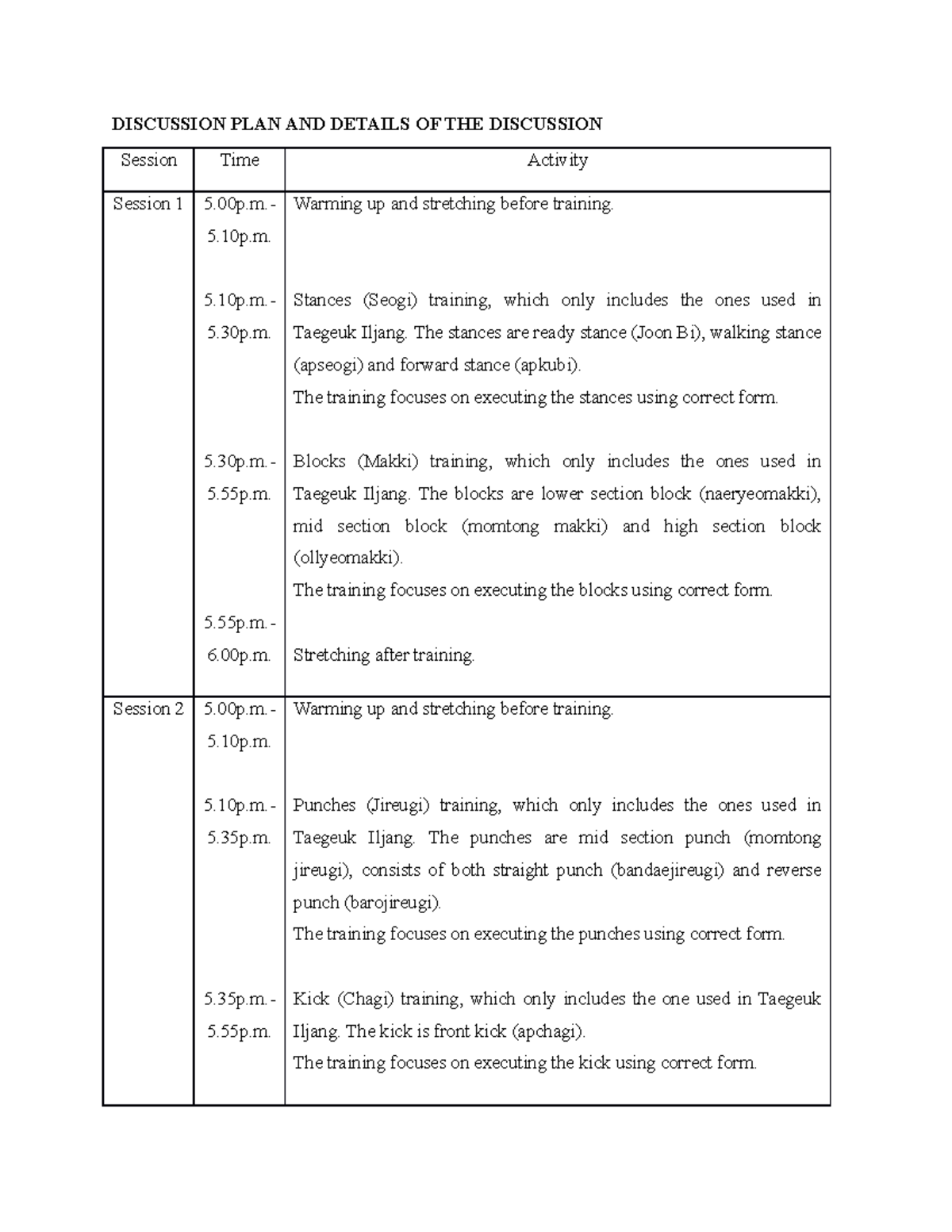 Discussion PLAN & Details OF THE Discussion - DISCUSSION PLAN AND ...
