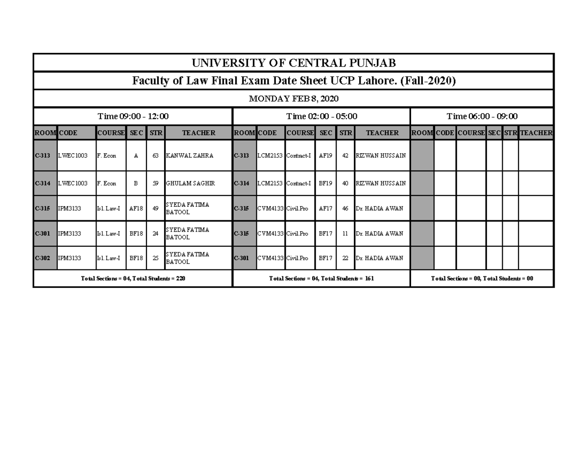 FOL Final Term Date Sheet F20 1 - ROOMCODE COURSE SEC STR TEACHER ROOMCODE COURSE SEC STR ...