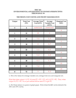 Th3key - throw away practice assignments - EREC 411 ENVIRONMENTAL AND ...