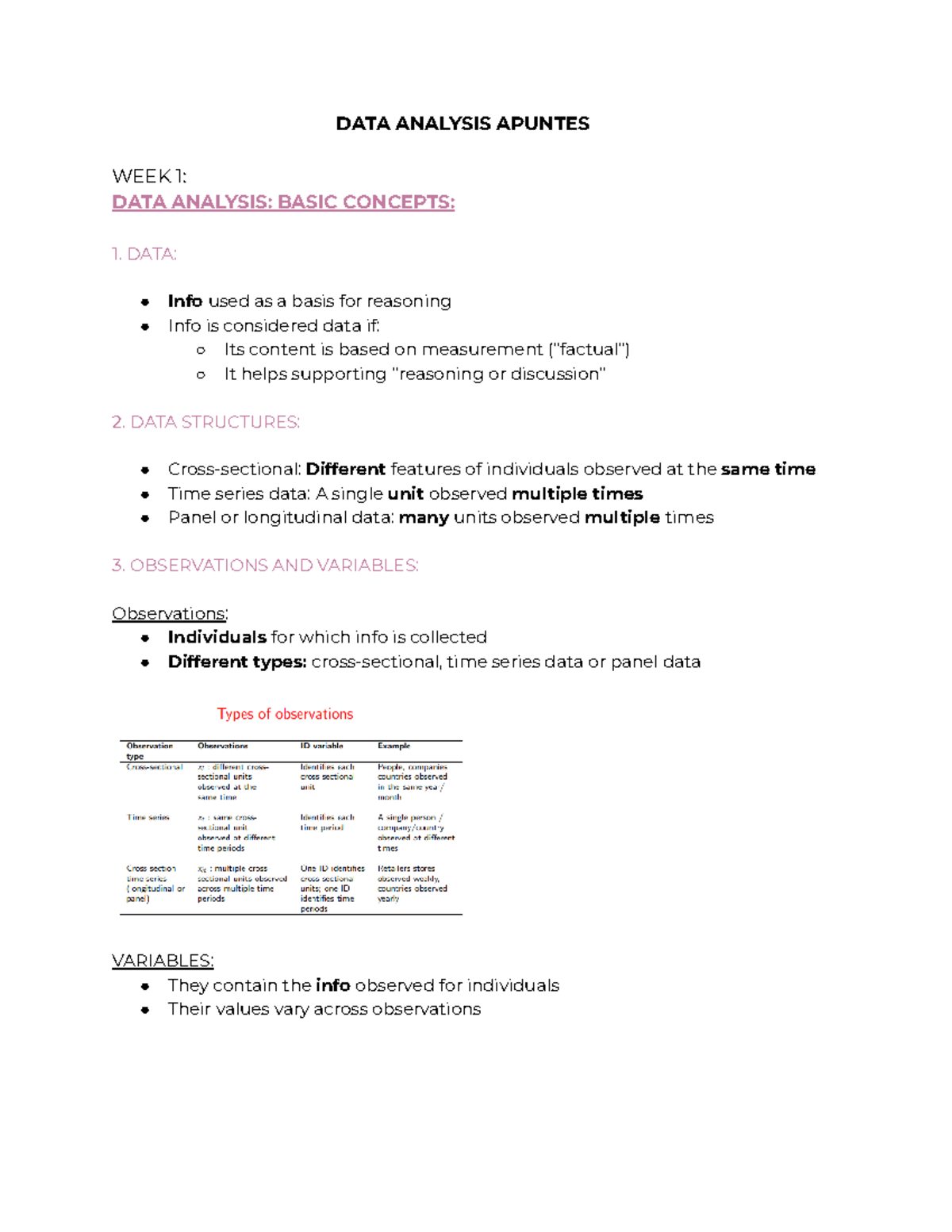 Data Analysis Resumen - Apuntes - DATA ANALYSIS APUNTES WEEK 1: DATA ...