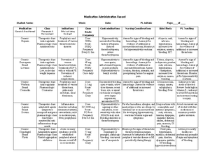 Nursing Evolution - Brittany Espinosa NURS 120 Intro Medical/Surgical ...