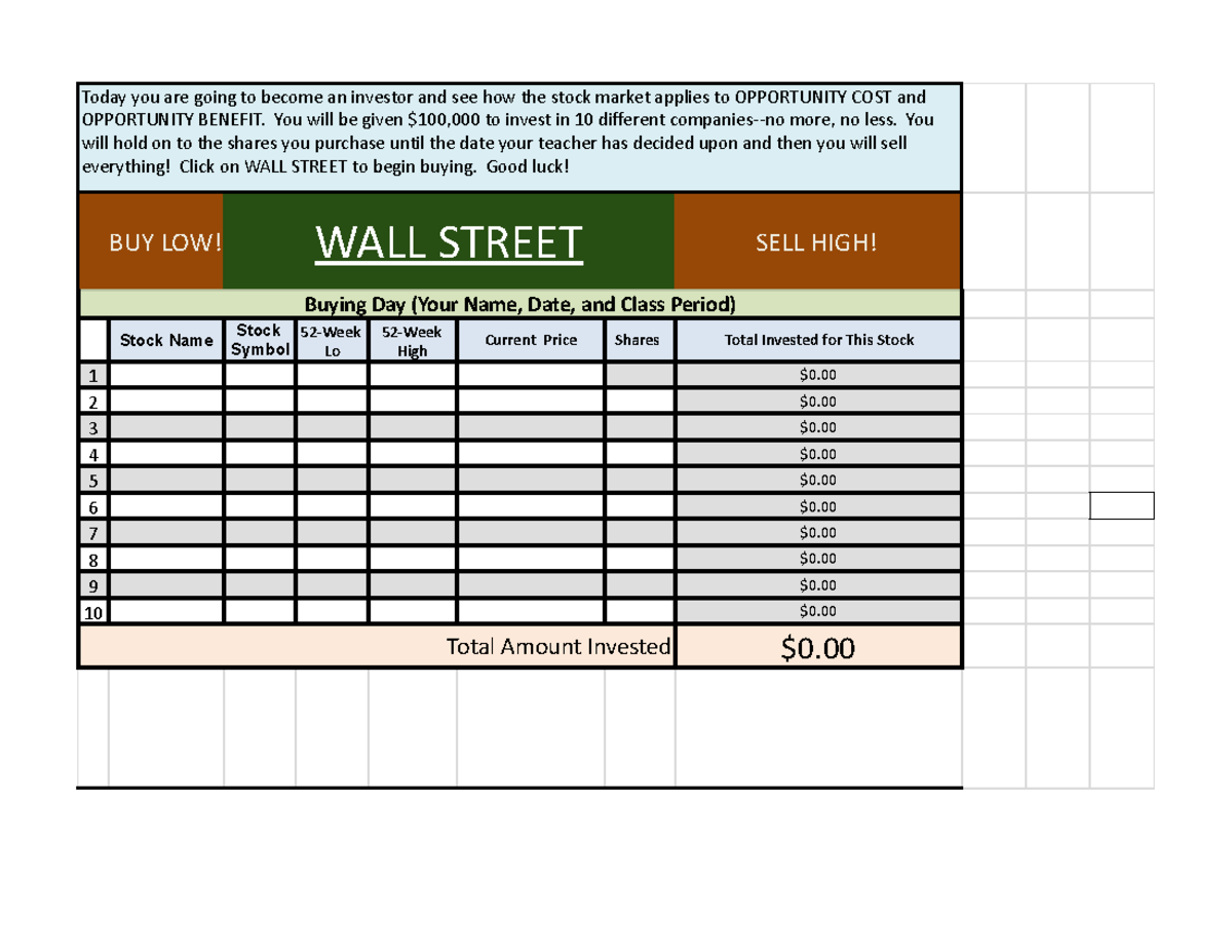 21-22 Stock Market Buying and Selling Activity - Stocks Purchased ...