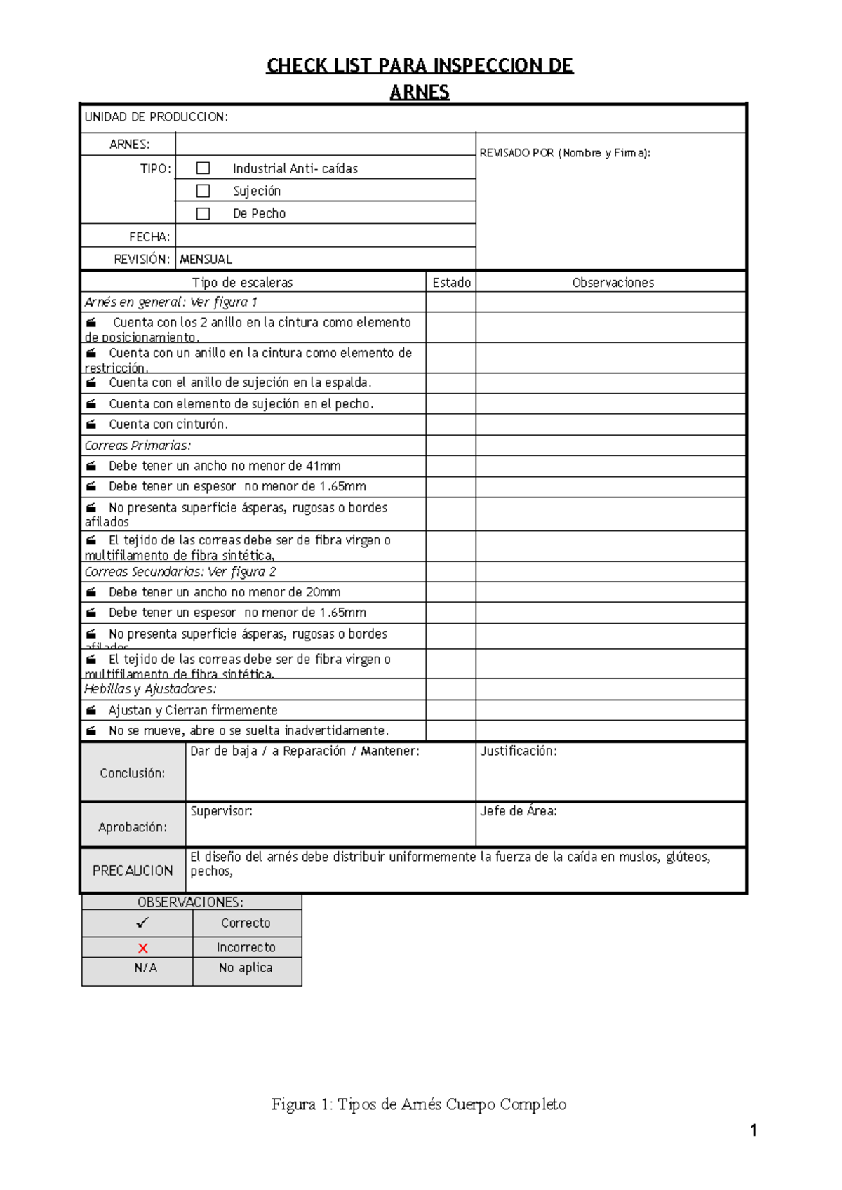 Check LIST Arnes DE Seguridad - CHECK LIST PARA INSPECCION DE ARNES ...