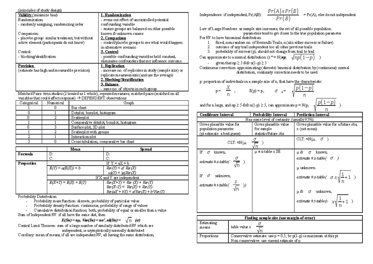 Cheat Sheet for Data Analysis - (principles of study design) Validity ...