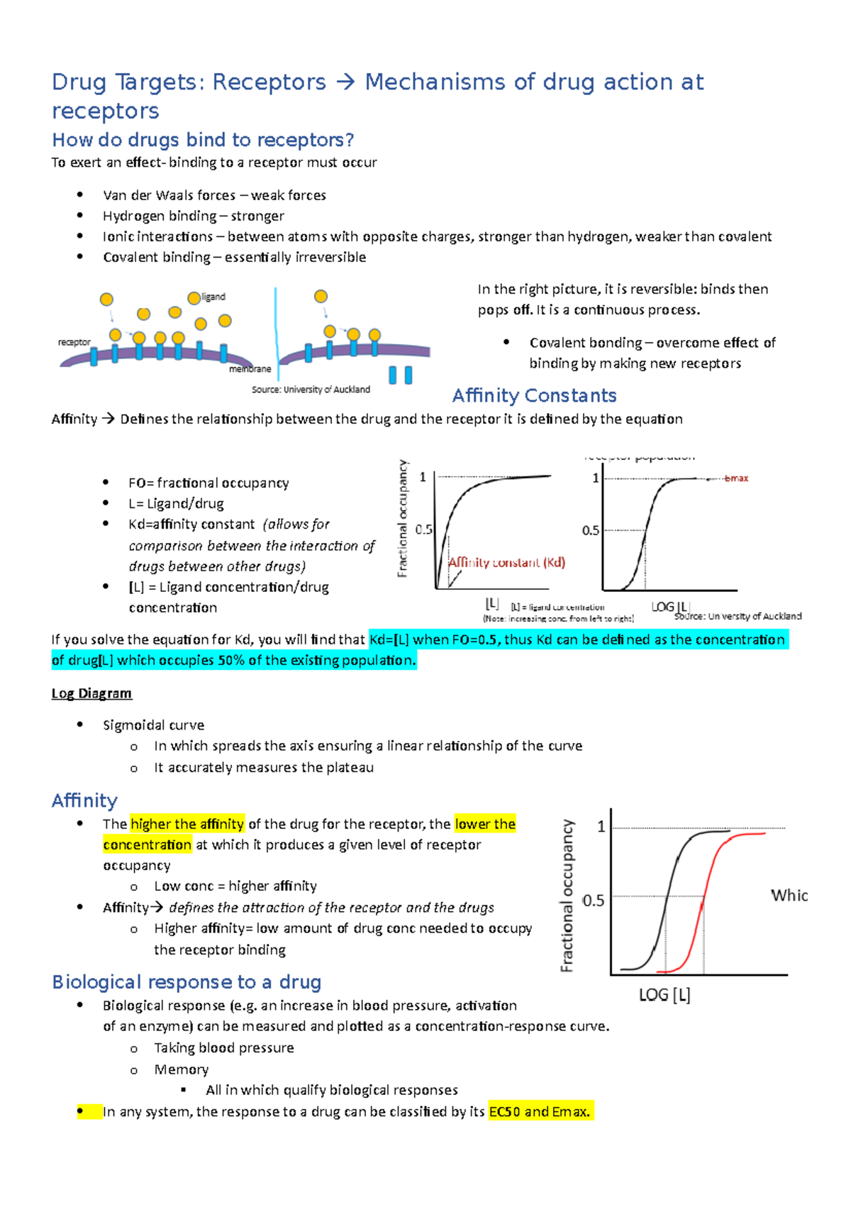 Full Notes - Drug Targets: Receptors Mechanisms of drug action at ...