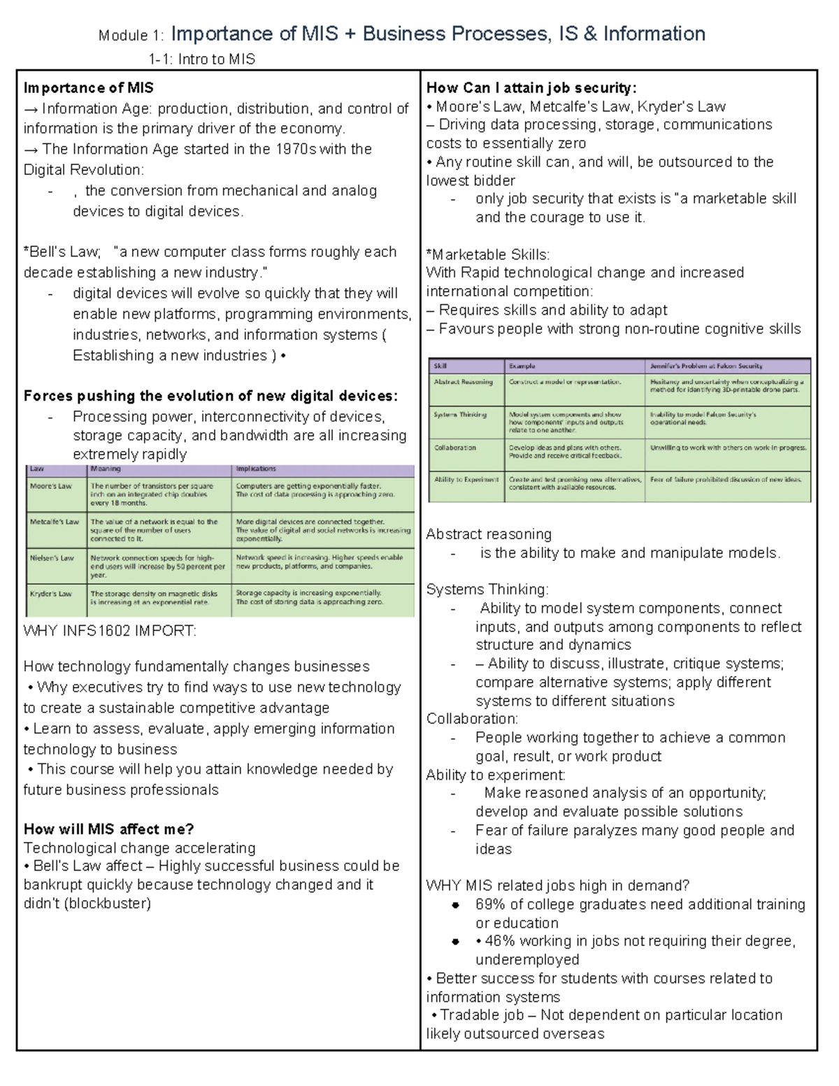 Notes - Module 1: Importance of MIS + Business Processes, IS ...