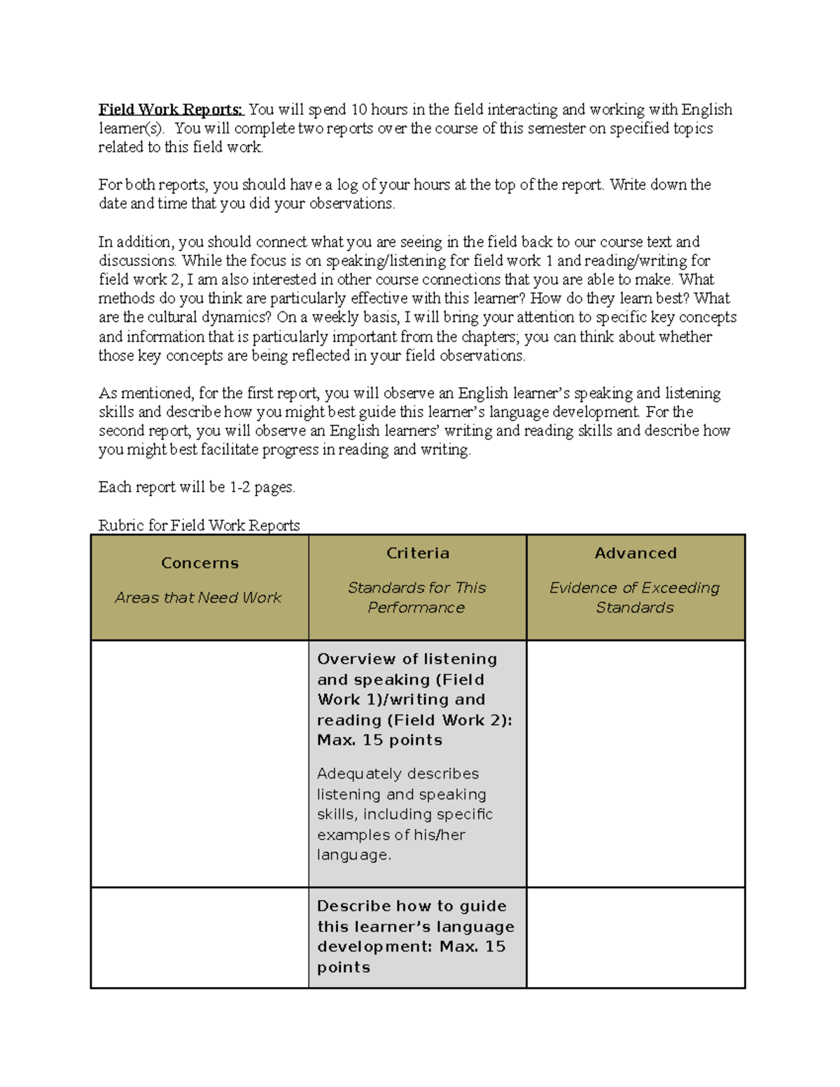 Field Work Reports Assignment and Rubric (1) - Field Work Reports: You ...