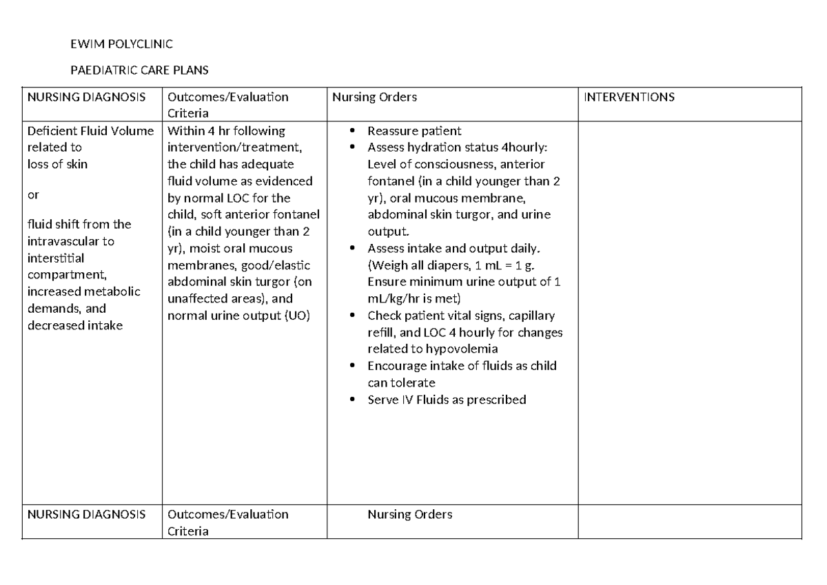 Care Plans - Care plan - EWIM POLYCLINIC PAEDIATRIC CARE PLANS NURSING ...