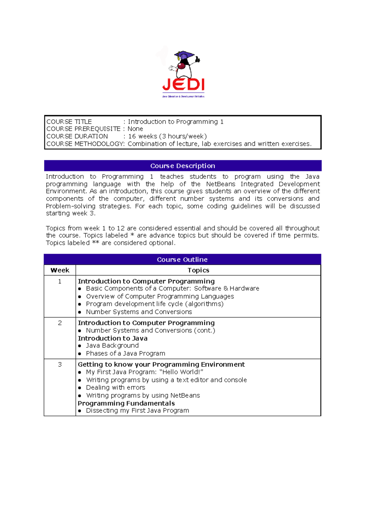 JEDI Course Curriculum - Introduction to Programming I - COURSE TITLE : Introduction to ...