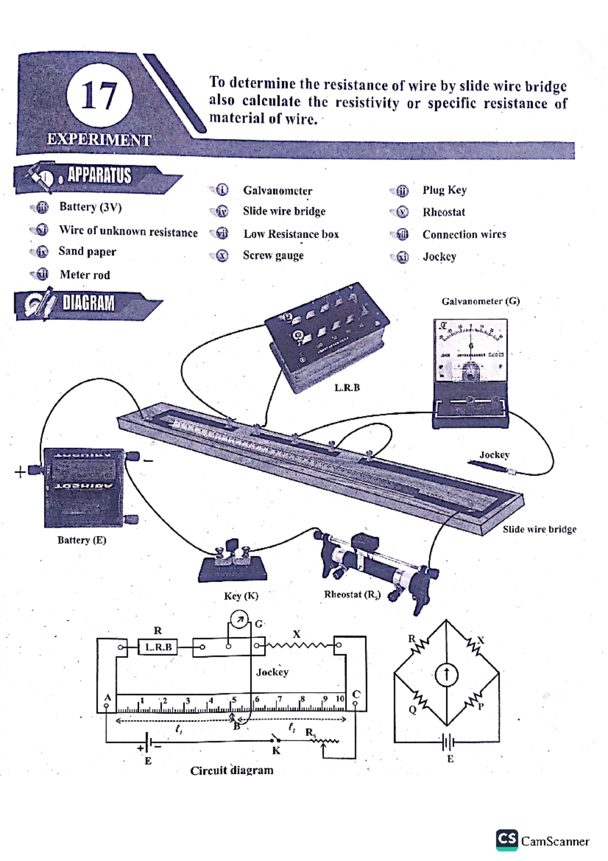 2nd year Practicals physics - Professional Practices - Studocu