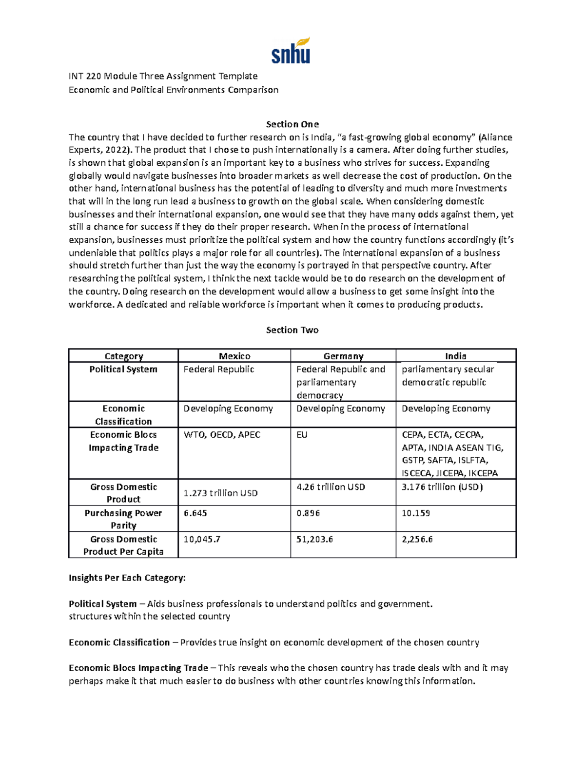 Int 220 Module Three Assignment Rebecca Dingess Int 220 Module Three Assignment Template