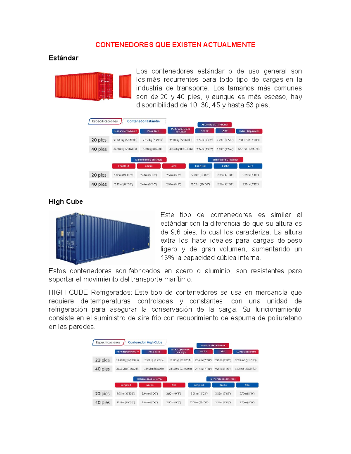 Contenedores QUE Existen Actualmente - CONTENEDORES QUE EXISTEN ...