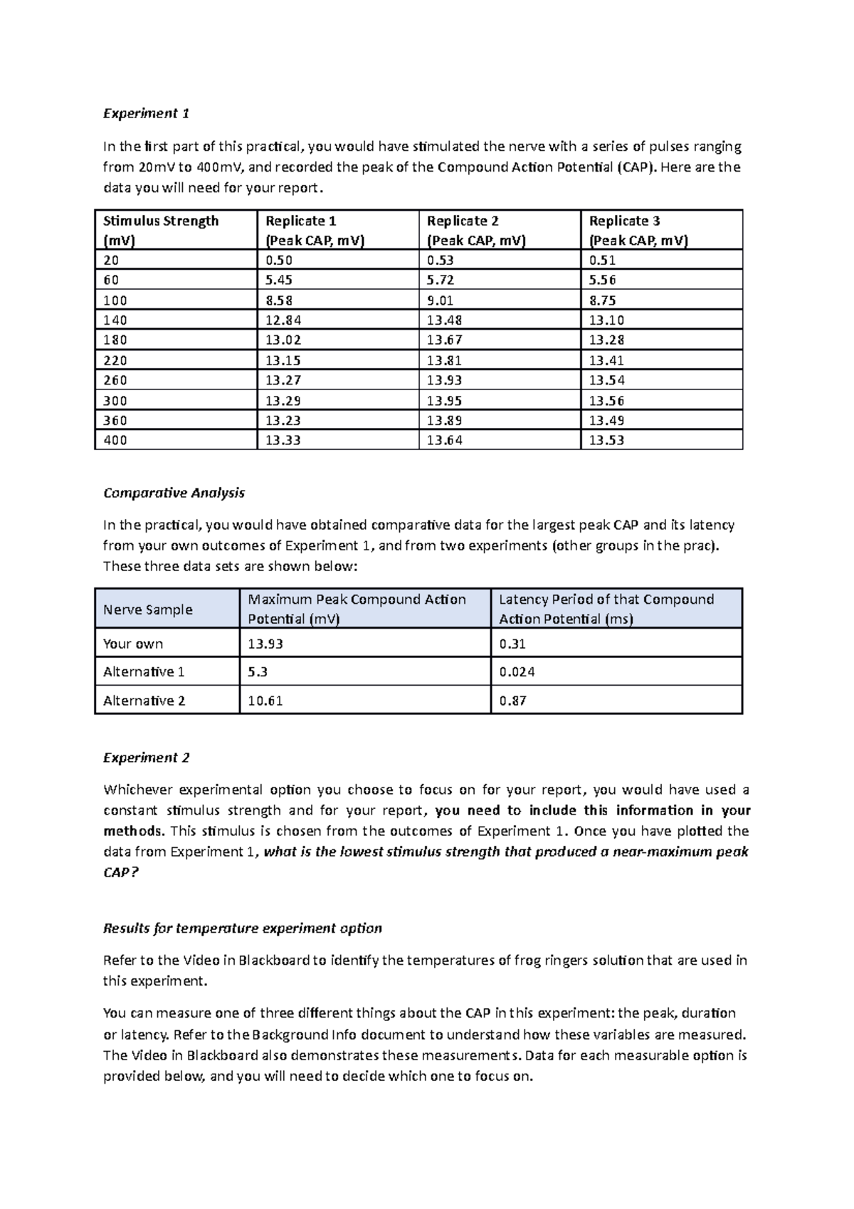 Action Potential - Experiment data - Experiment 1 In the first part of ...