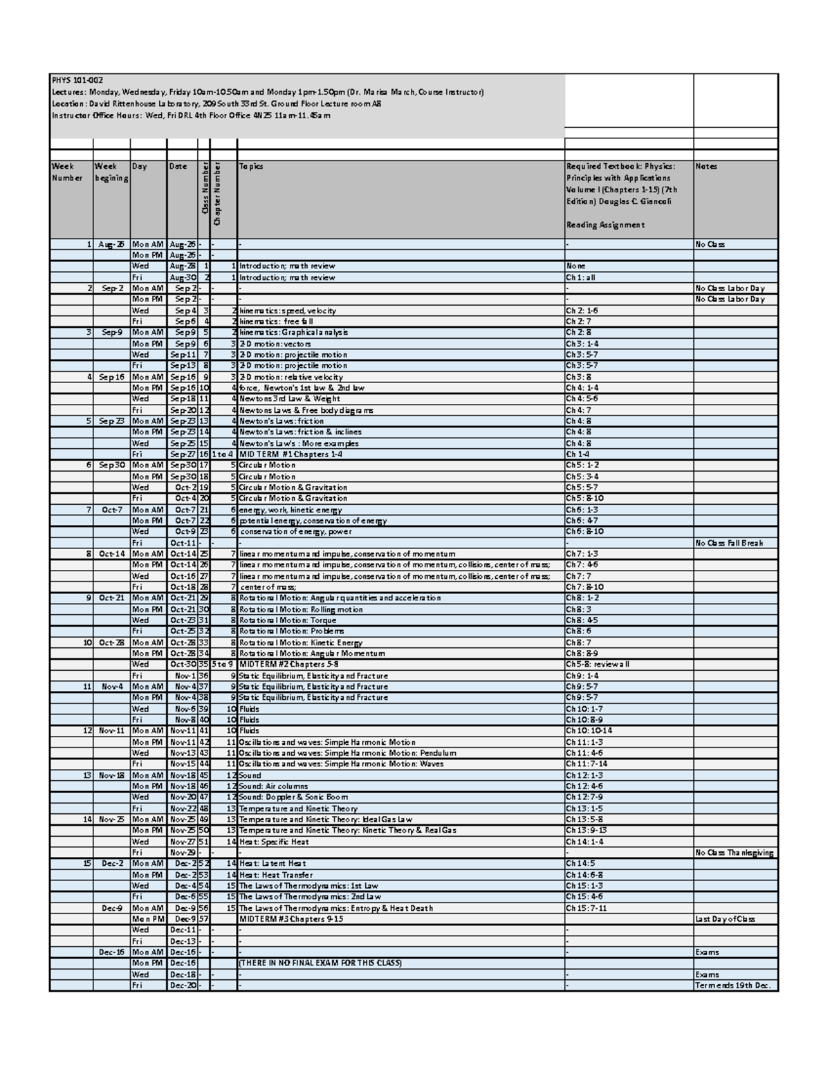 PHYS101-002 2019 Schedule - Week Number Week begining Day Date Class ...