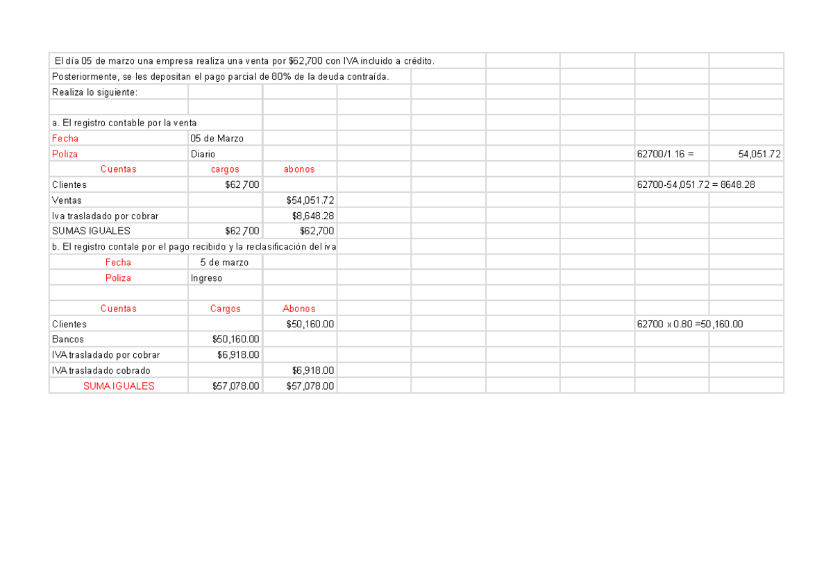 ejercicios contables de bases contables - El día 05 de marzo una ...