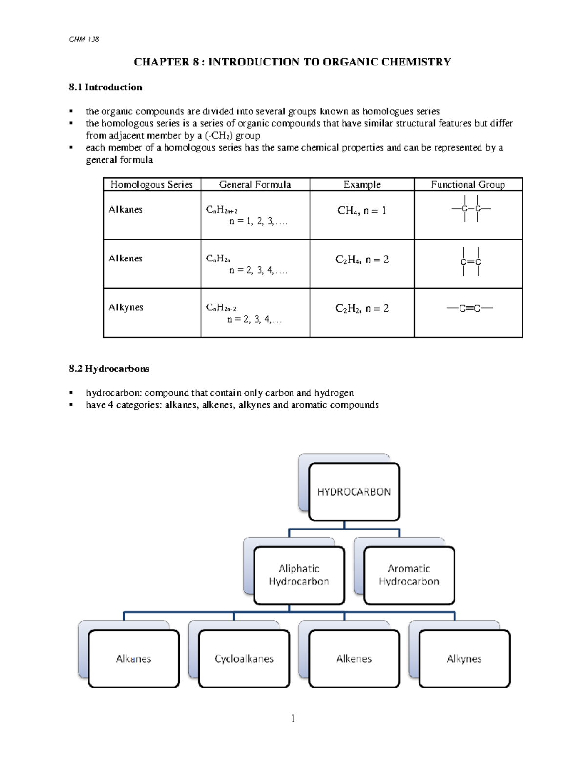 Chapter 8 Introduction TO Organic Chemistry - General Chemistry - UiTM ...