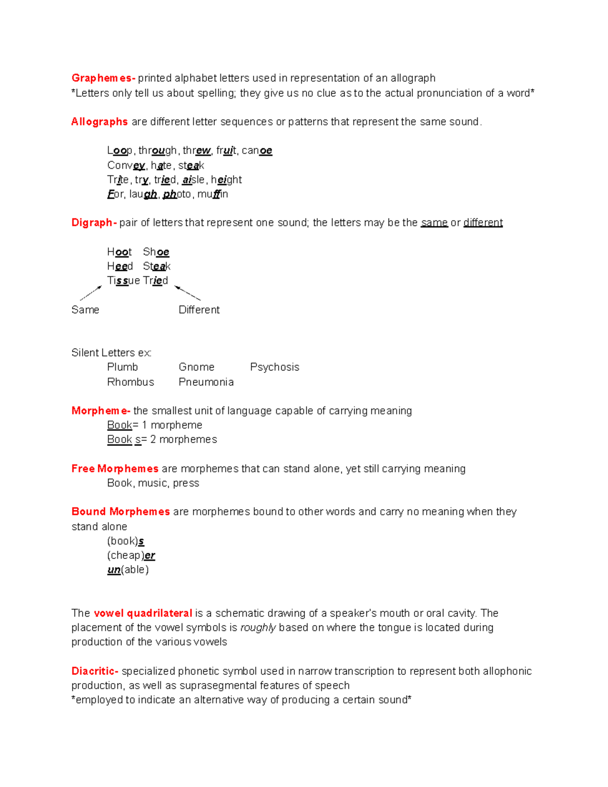 Intro to Phonetics - Graphemes- printed alphabet letters used in ...