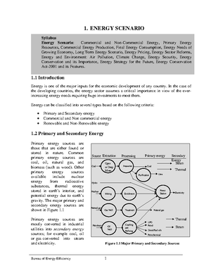 Renewable Energy notes - Studocu